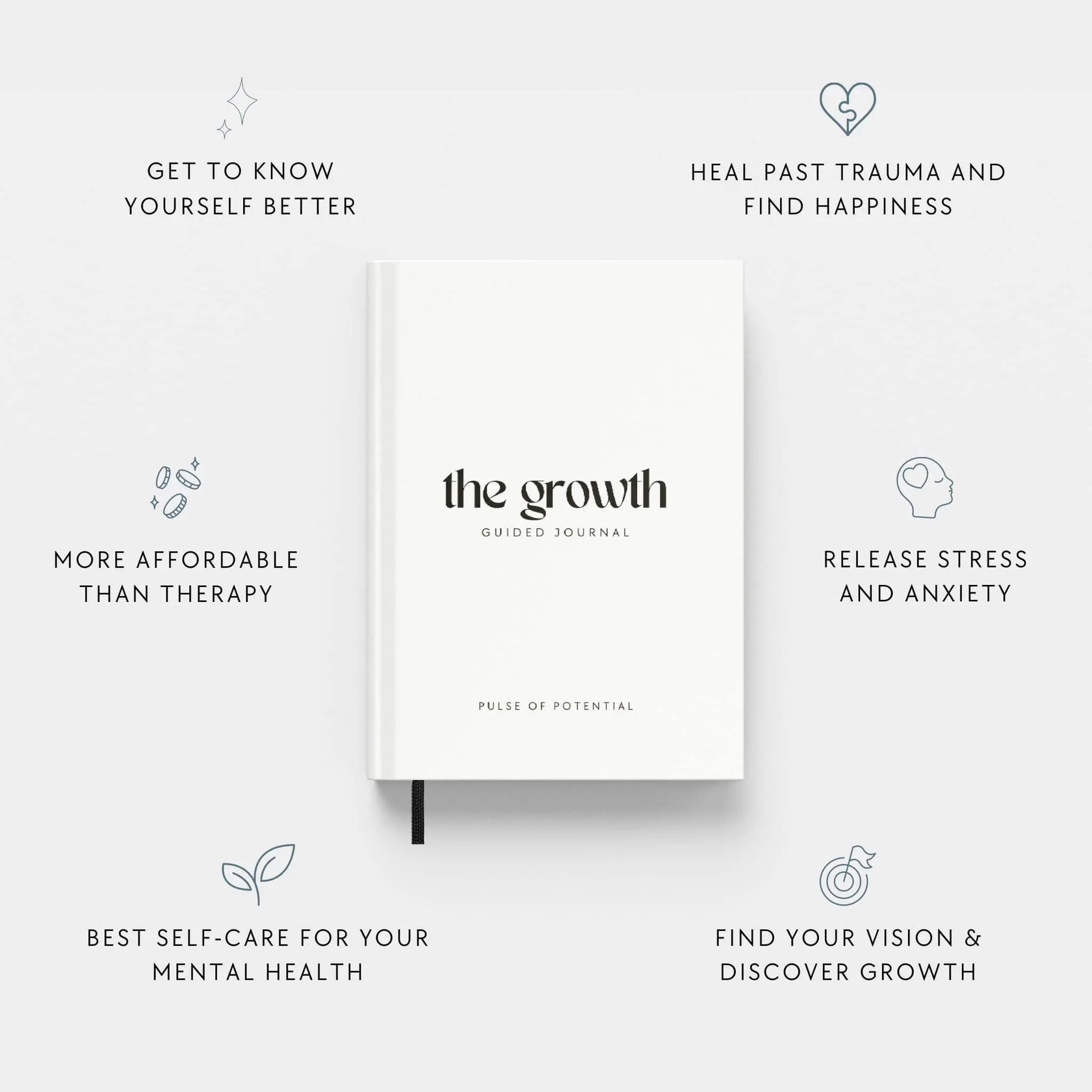 The Growth Guided Journal Hardcover – Pulse of Potential